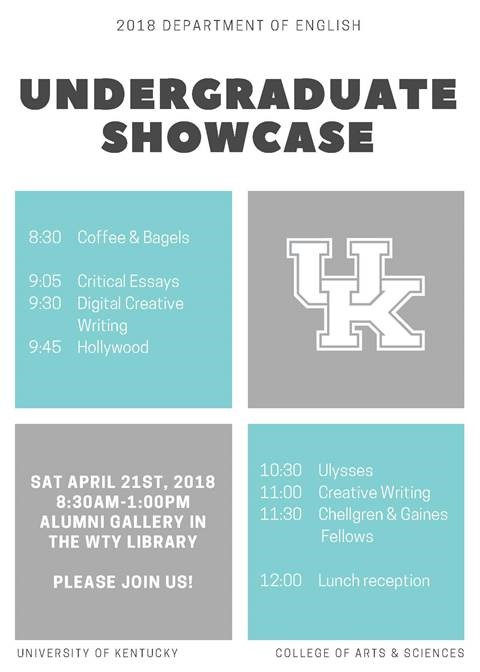 Undergraduate Research Showcase University Of Kentucky College Of